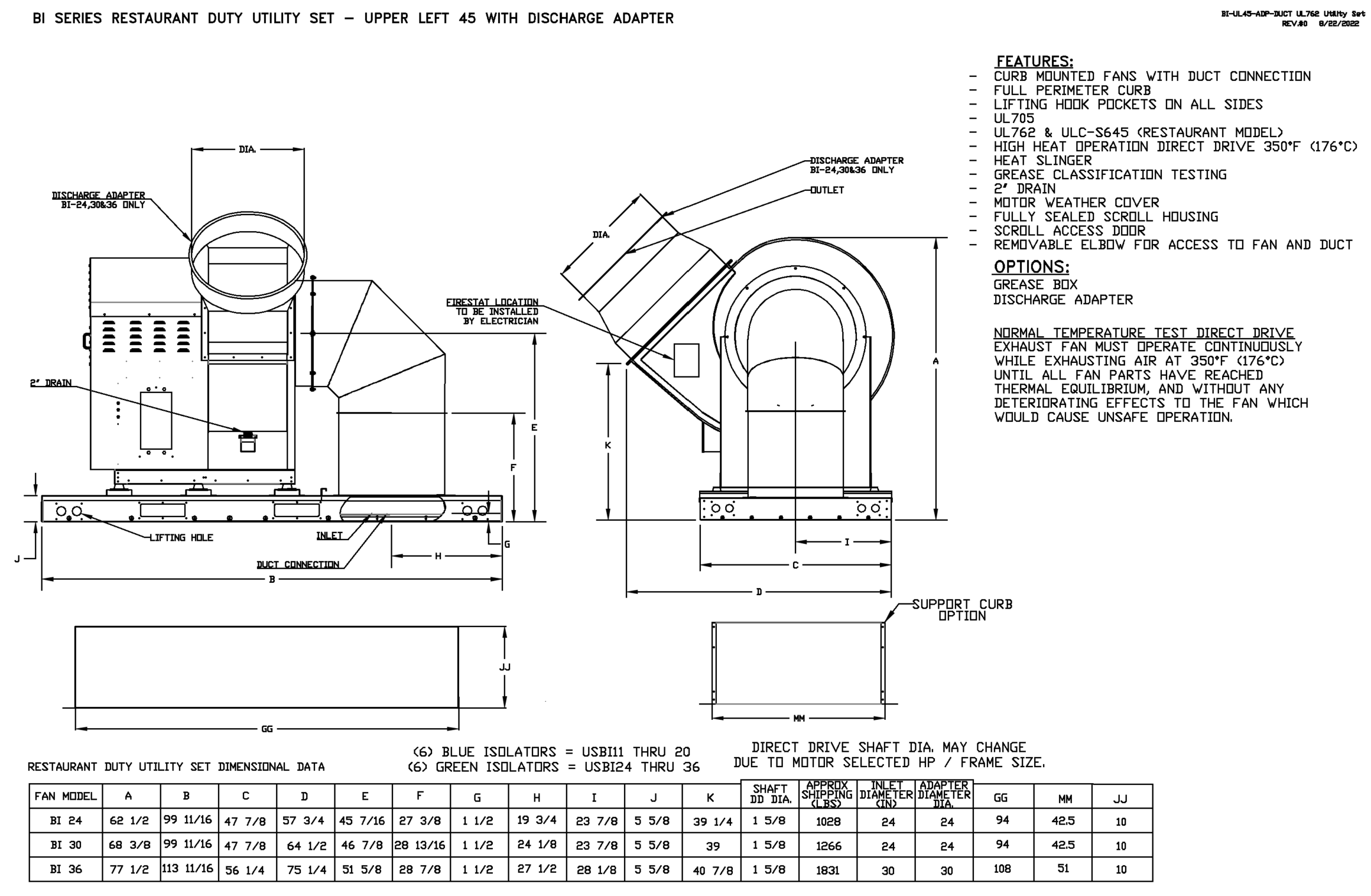 Restaurant Duty Utility Set Fan Drawing