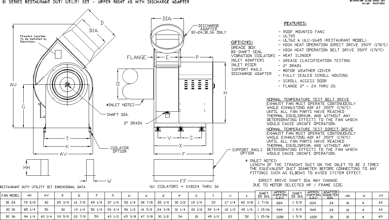 Restaurant Duty Utility Set Fan Drawing