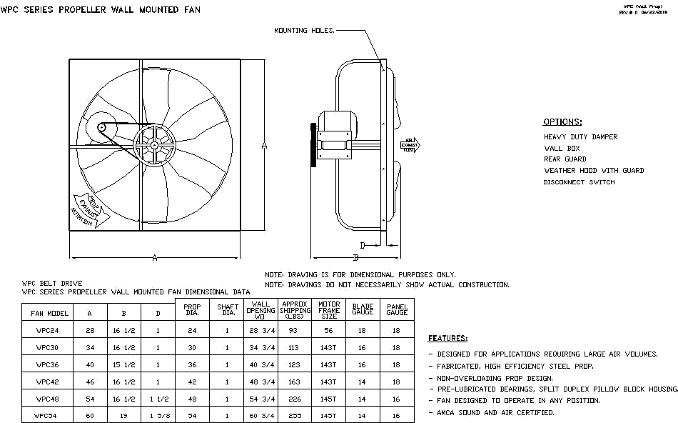 Propeller Wall Mounted Fan Drawing