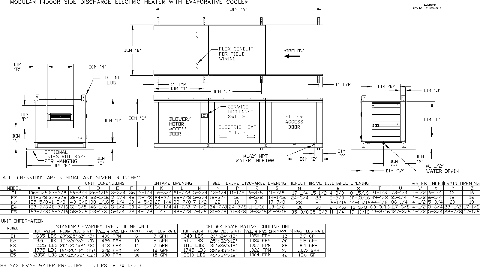 Electric Heater Submittal Drawing