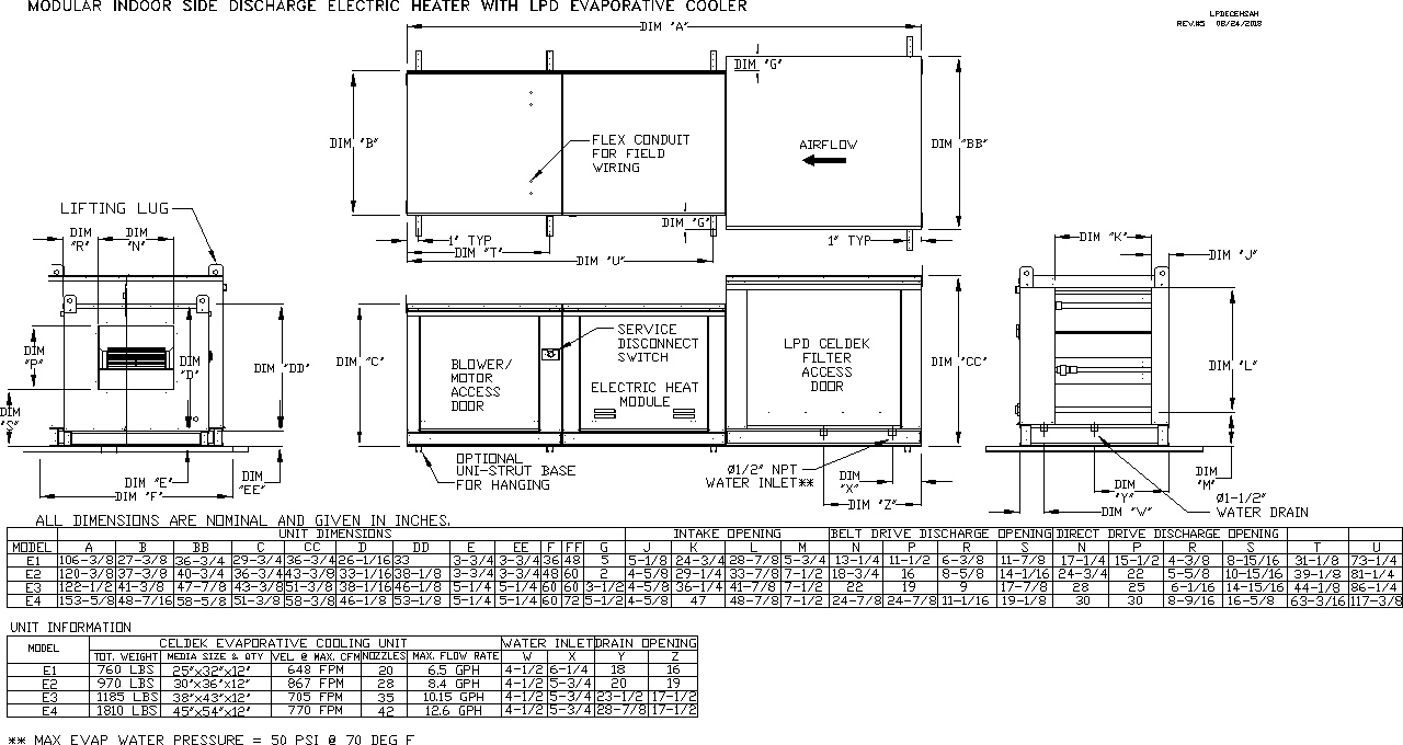 Electric Heater Submittal Drawing