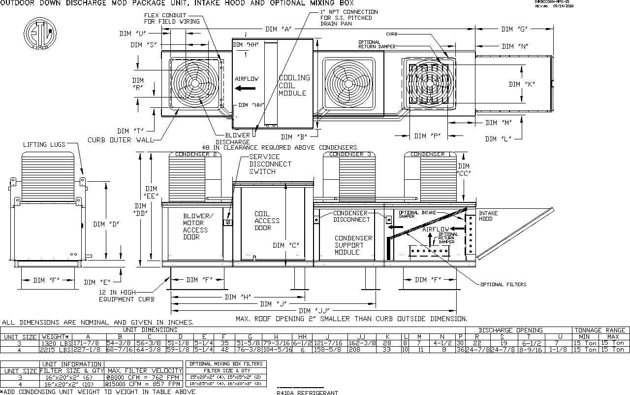 Modular Packaged Unit Submittal Drawing