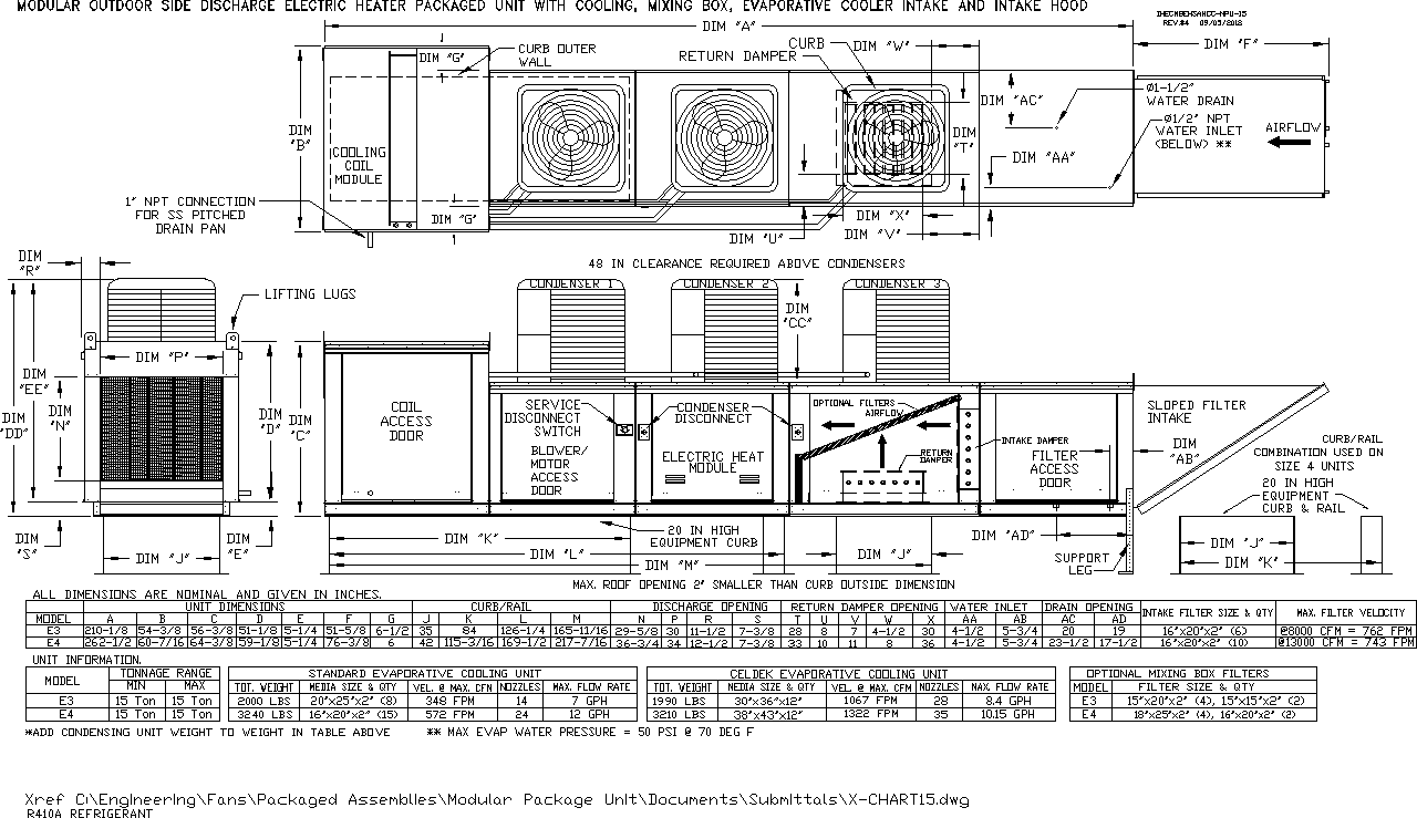 Modular Packaged Unit Submittal Drawing
