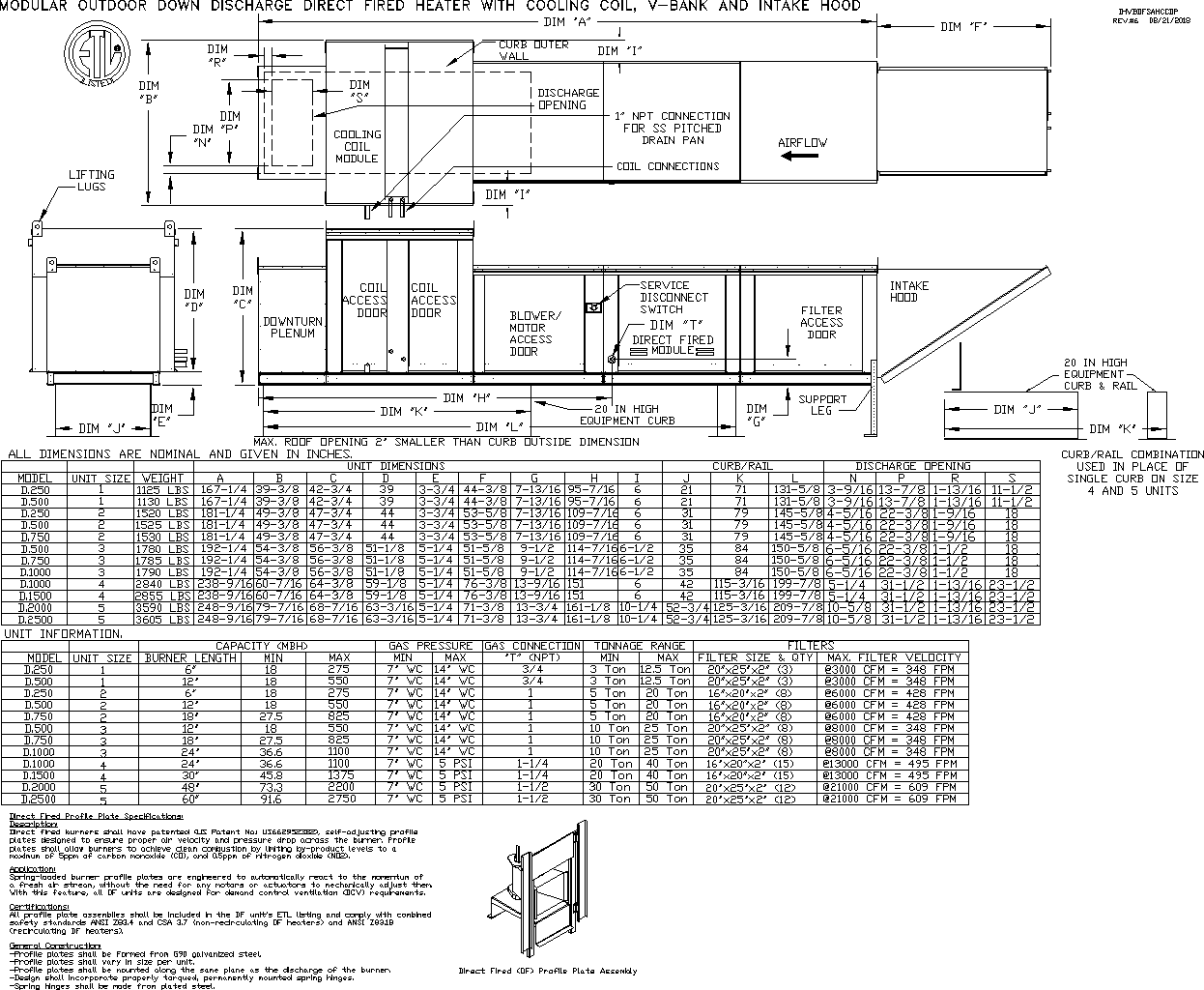 Direct Fired Heater Submittal Drawing