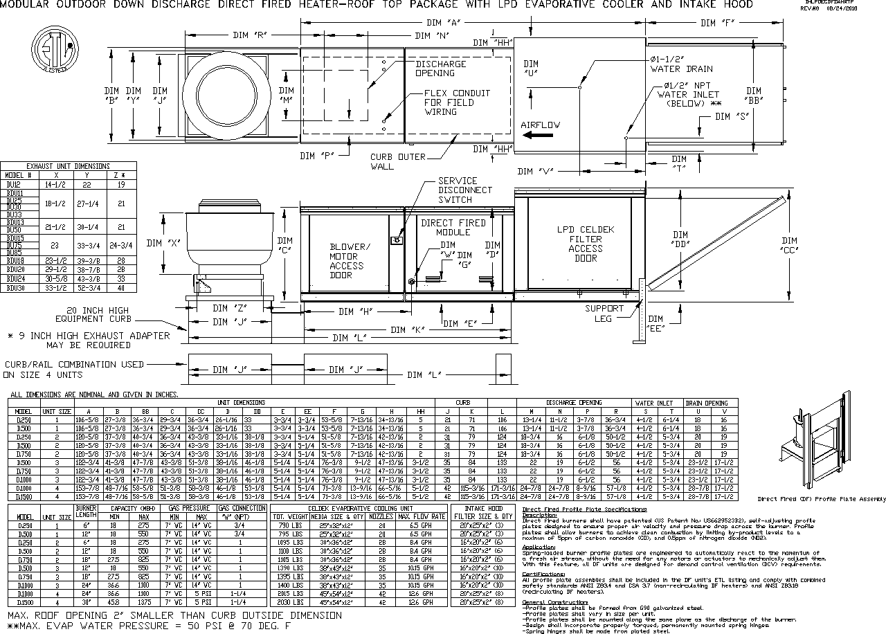 Direct Fired Heater Submittal Drawing