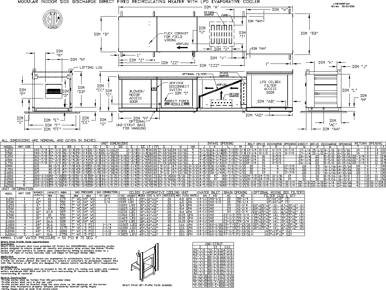 Direct Fired Heater Submittal Drawing