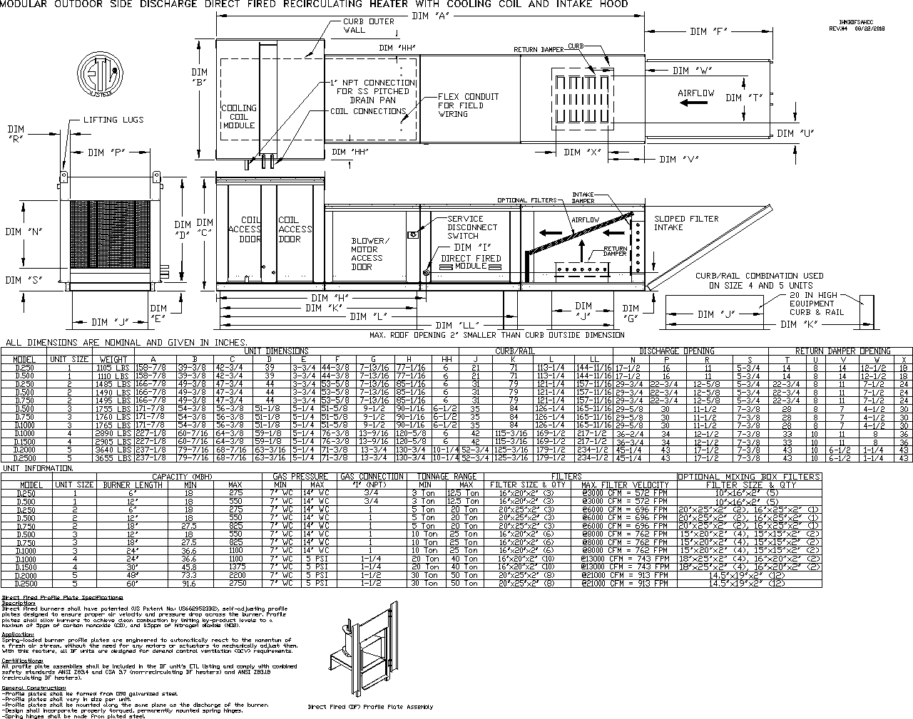 Direct Fired Heater Submittal Drawing