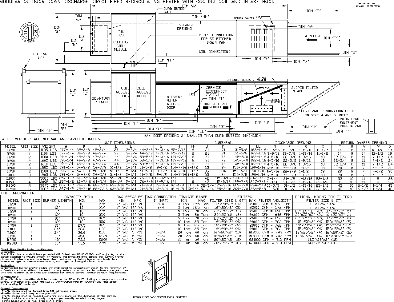 Direct Fired Heater Submittal Drawing