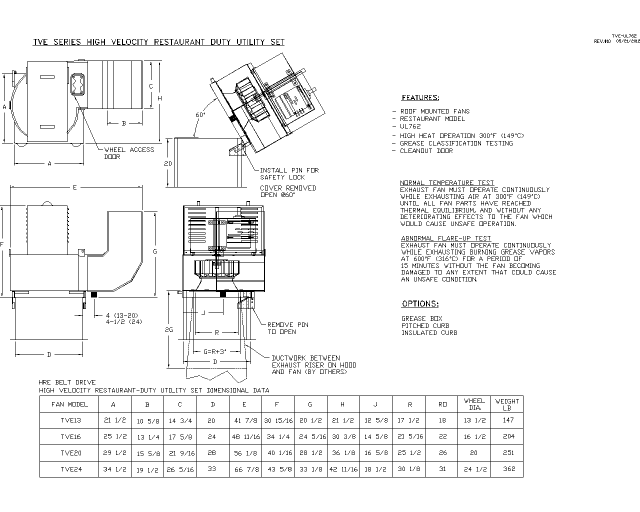 High Velocity Restaurant-Duty Utility Set Fan Drawing